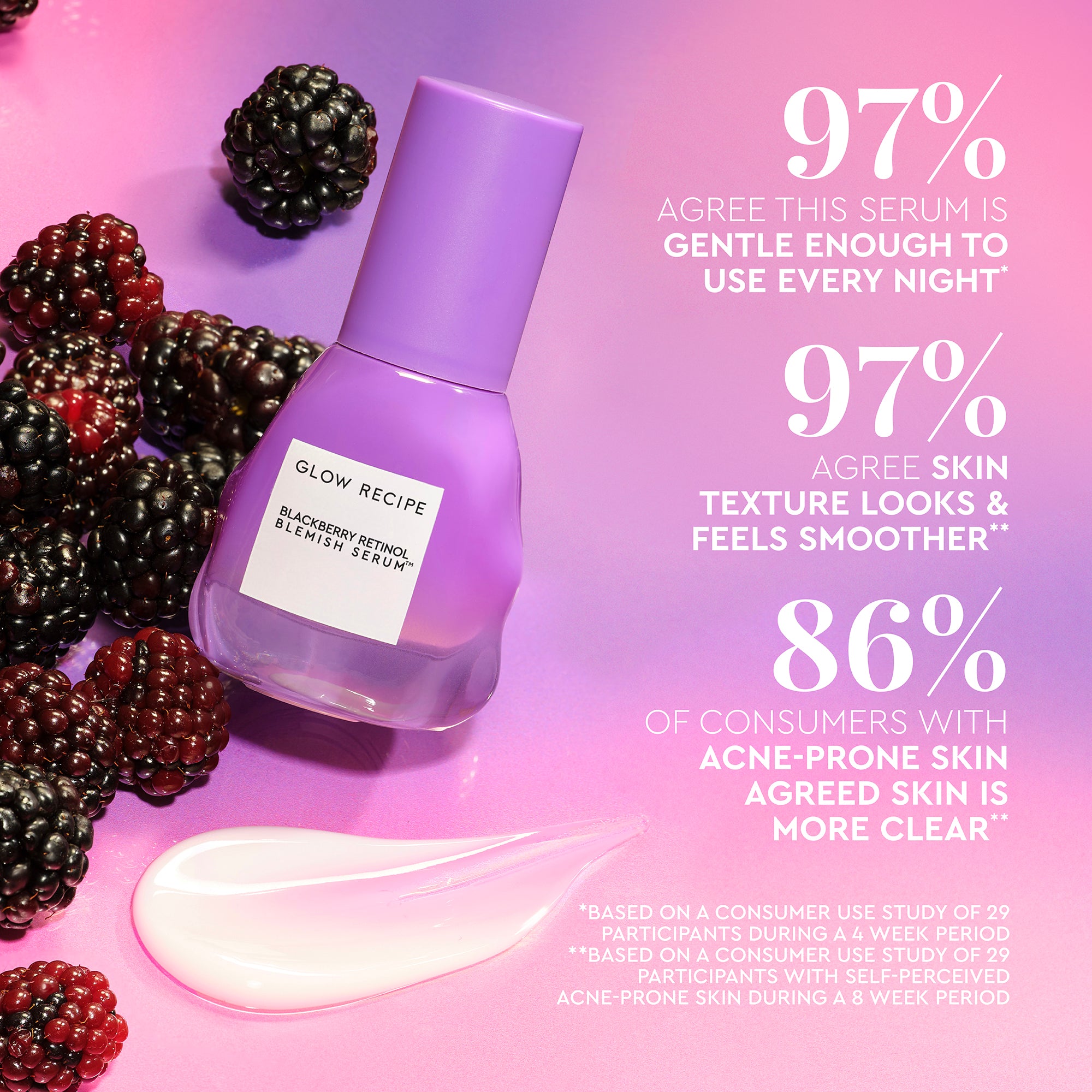 Serums and Essences - Face Treatments - Glow Recipe