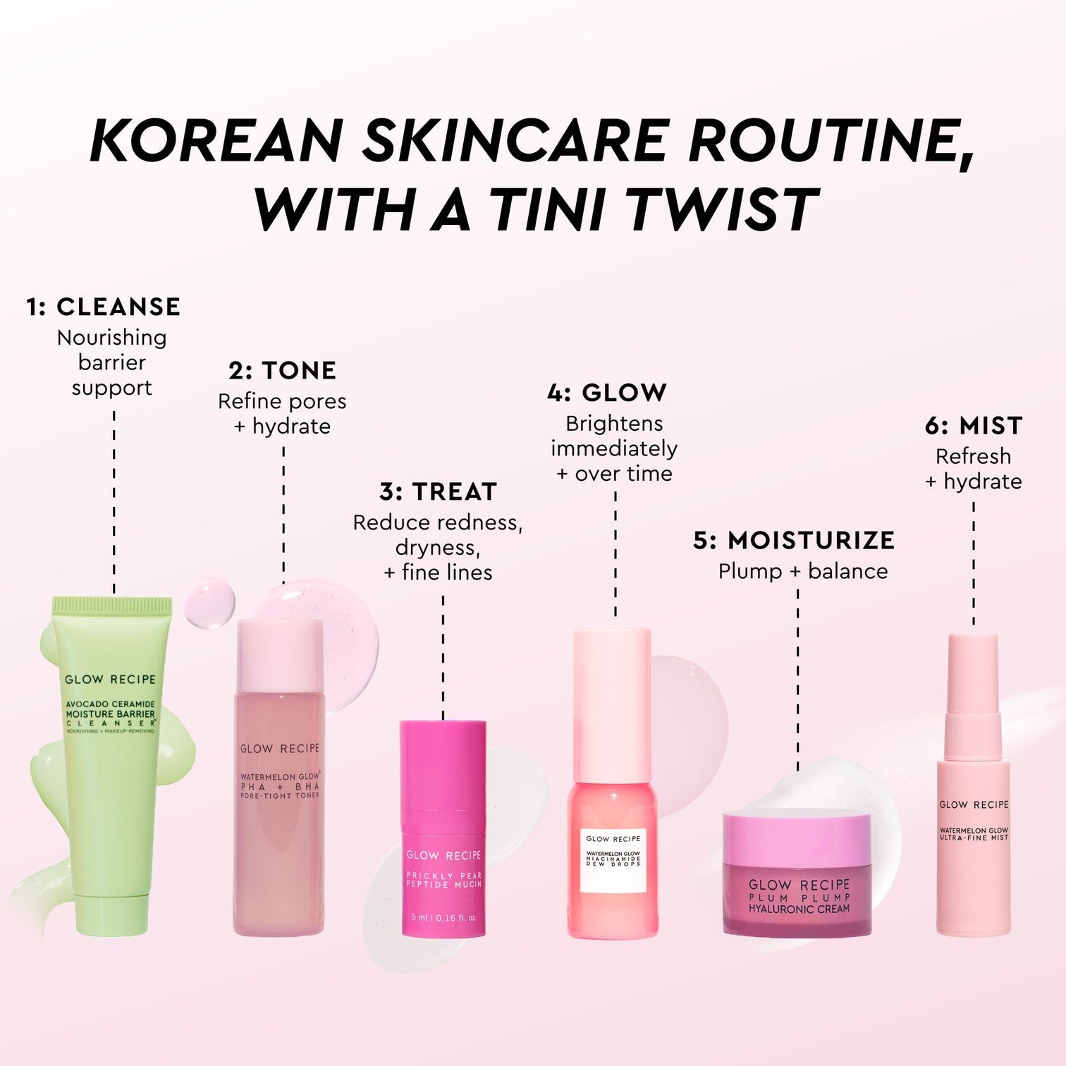 Glow Recipe | Clinically Effective. Fruit-Powered. Glowing Skin
