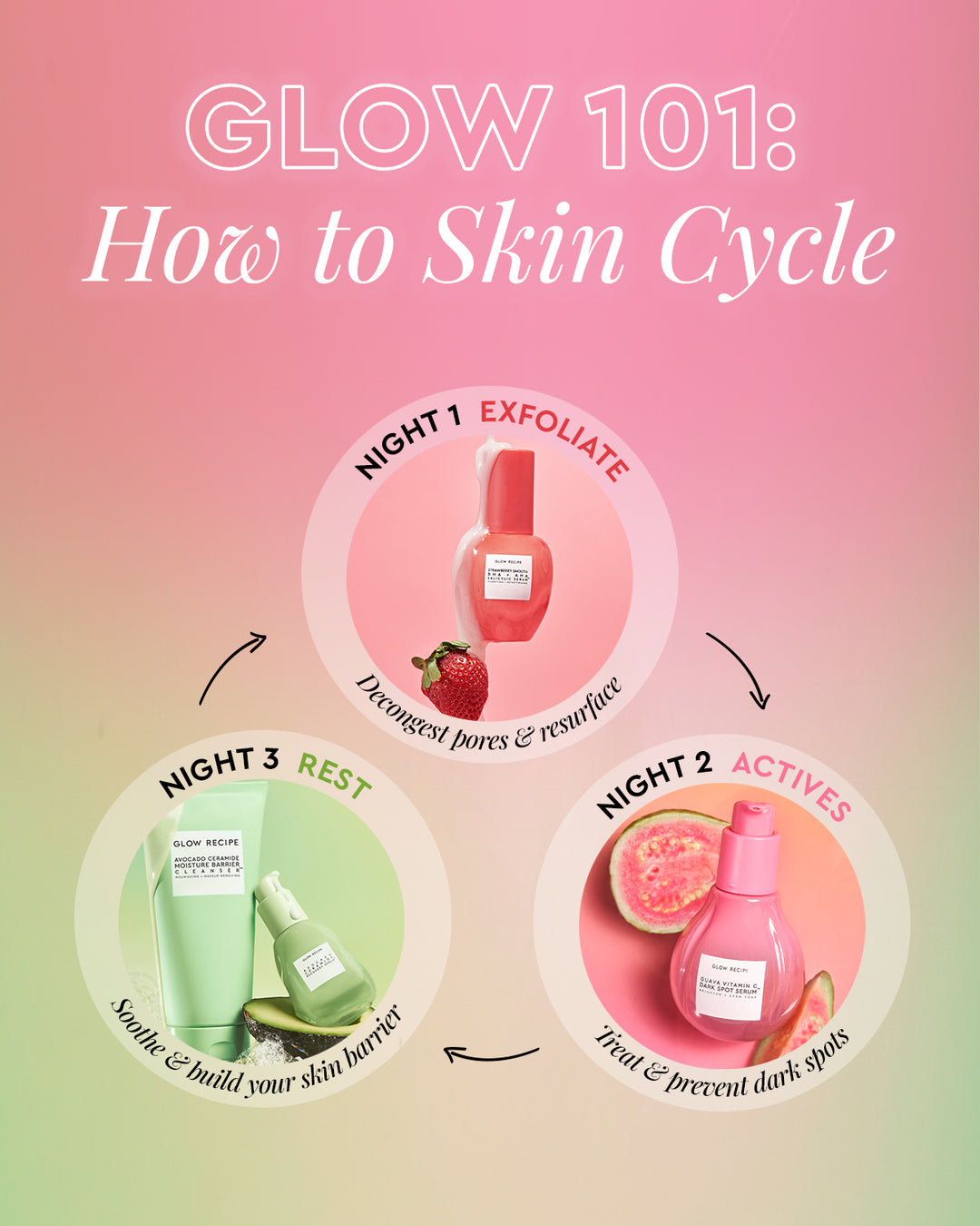 Serums and Essences - Face Treatments - Glow Recipe