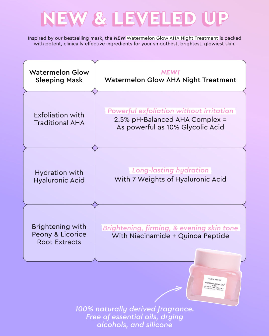 Face Masks - Multi-Use Masks - All-Natural Skin Care